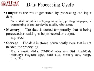 Parts of Computer, Hardware and Software | PDF