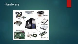 Computer components | PPT