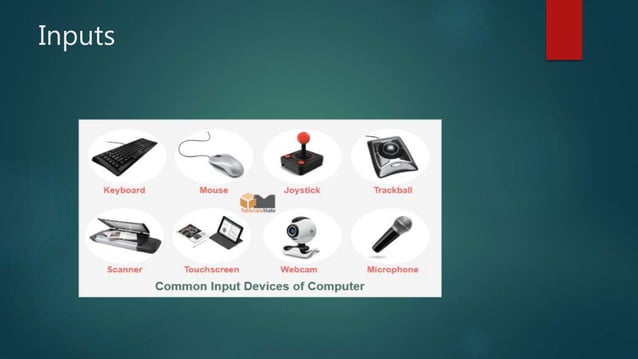 Computer components | PPT