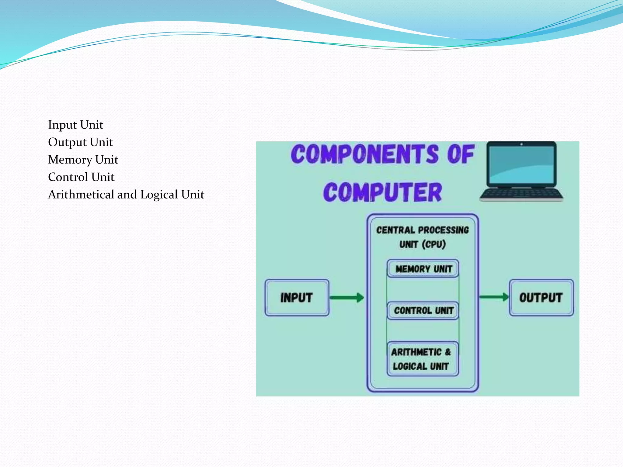 Computer Components.pptx