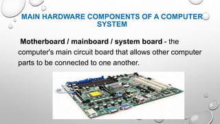Computer Components.pptx