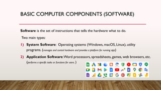 tHE COMPUTER COMPONENTS AND FUNCRIONS .pptx