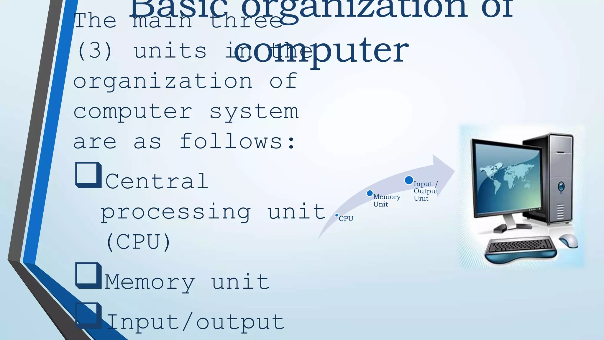 Computer Components (By Inam & Mujeeb)(2).pptx | Operating Systems | Computer Software and ...