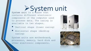 Computer Components (By Inam & Mujeeb)(2).pptx | Operating Systems ...