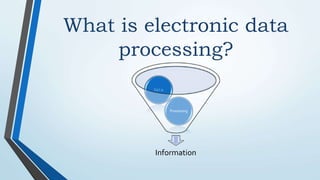 Computer Components (By Inam & Mujeeb)(2).pptx | Operating Systems ...