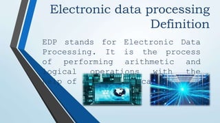 Computer Components (By Inam & Mujeeb)(2).pptx | Operating Systems ...