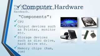 Computer Components (By Inam & Mujeeb)(2).pptx | Operating Systems ...