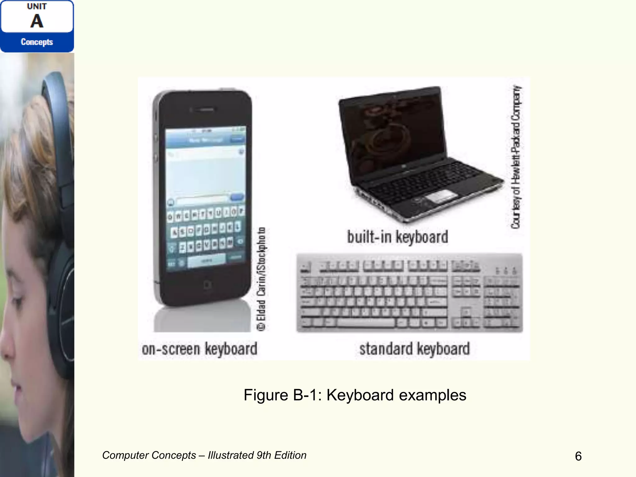 Computer concepts nballsgtc | PPTX | Operating Systems | Computer ...