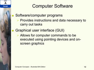 Computer concepts nballsgtc | PPTX | Operating Systems | Computer Software and Applications