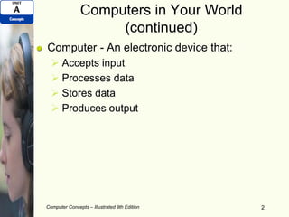 Computer concepts nballsgtc | PPTX | Operating Systems | Computer ...
