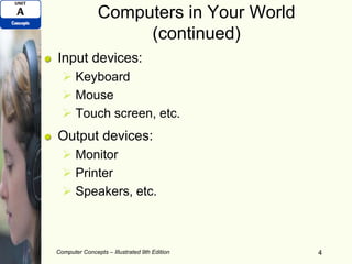 Computer concepts nballsgtc | PPTX | Operating Systems | Computer Software and Applications