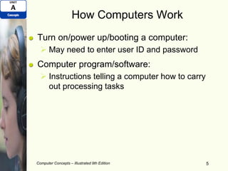 Computer concepts nballsgtc | PPTX | Operating Systems | Computer Software and Applications