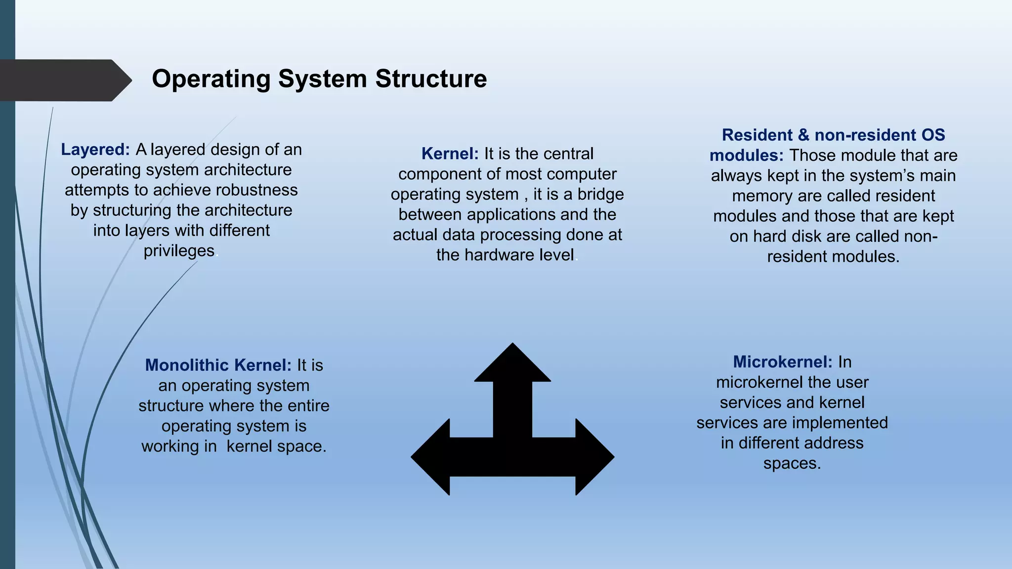 computer concepts.pptx | Operating Systems | Computer Software and Applications