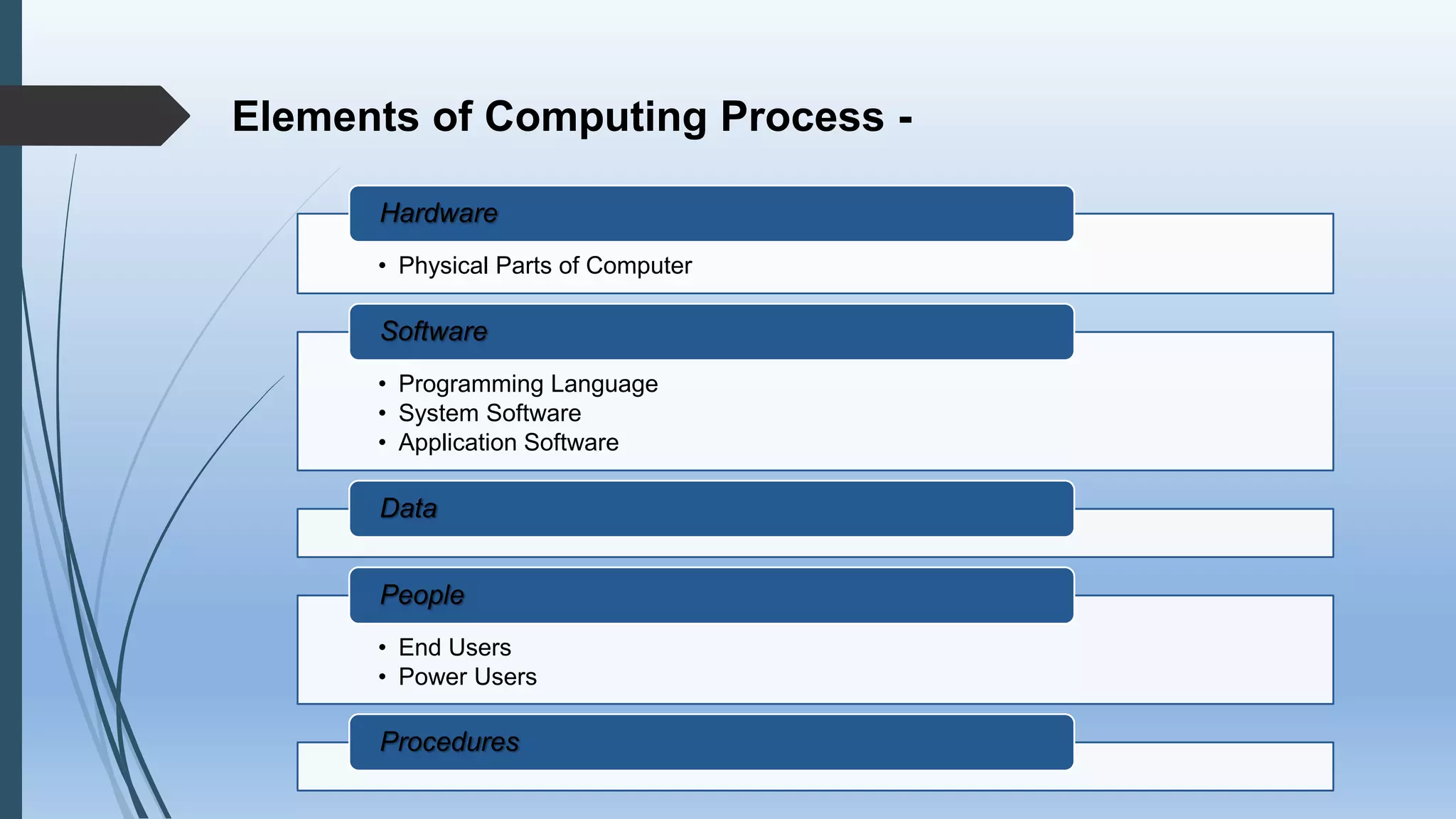computer concepts.pptx | Operating Systems | Computer Software and Applications