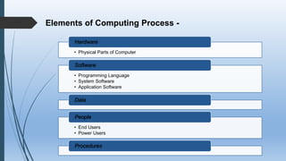 computer concepts.pptx | Operating Systems | Computer Software and ...