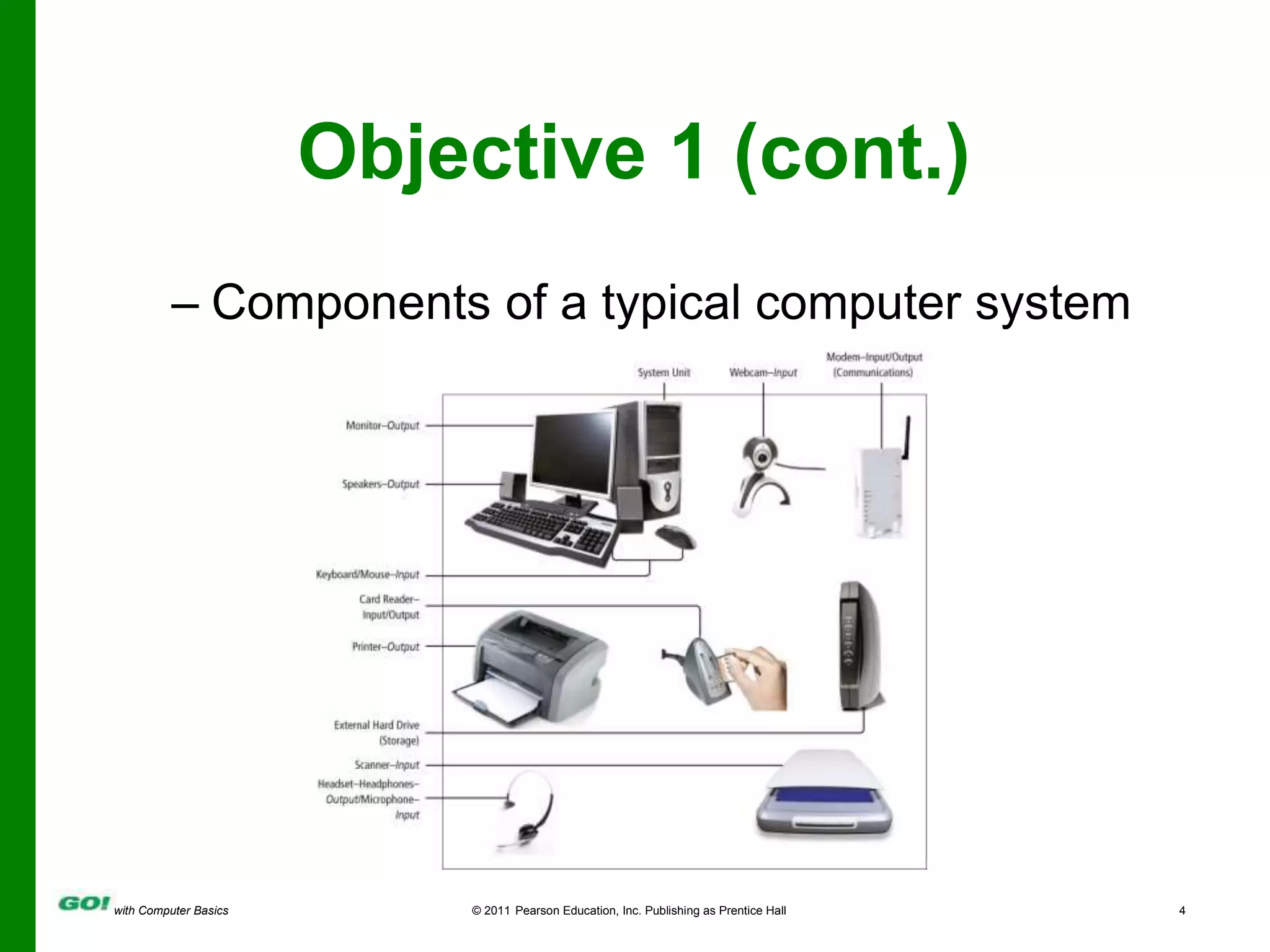 Computer Concepts.pptx