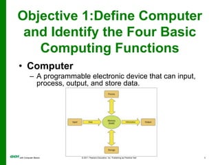 Computer Concepts.pptx