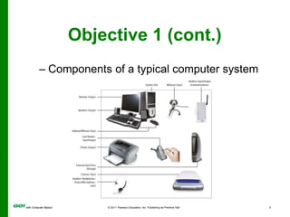 Computer Concepts.pptx