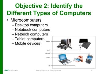 Computer Concepts.pptx