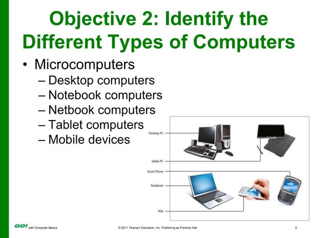 Computer Concepts.pptx