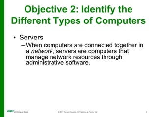 Computer Concepts.pptx