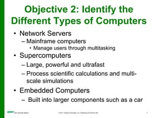 Computer Concepts.pptx