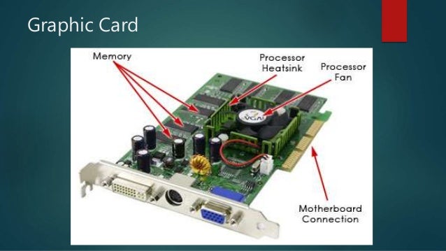Computer configuration