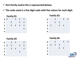 Computer control in process planning Unit 4 (ME CAD/CAM) | PDF