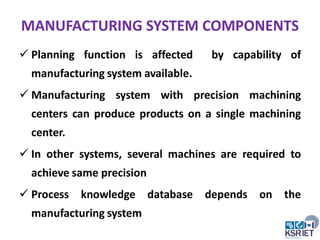 Computer control in process planning Unit 4 (ME CAD/CAM) | PDF