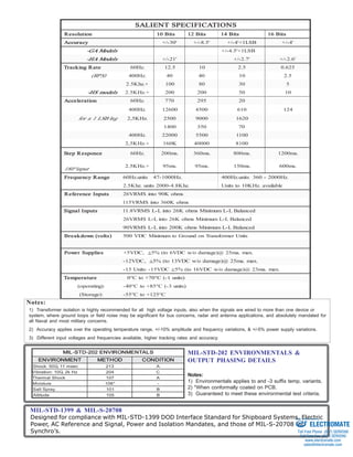Computer conversions hsdc_hrdc_specsheet | PDF | Computer Peripherals | Computing