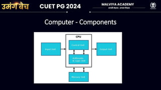 Computer cpu and its components for cuetpptx | PPTX
