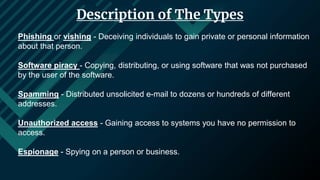 Computer Crime | PPTX