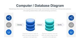 Computer Database 05.pptx