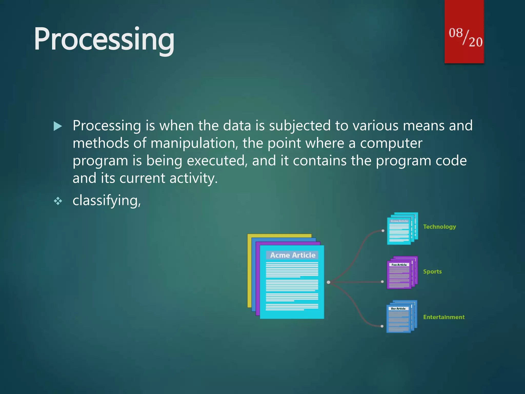 Computer Data Processing Ppt