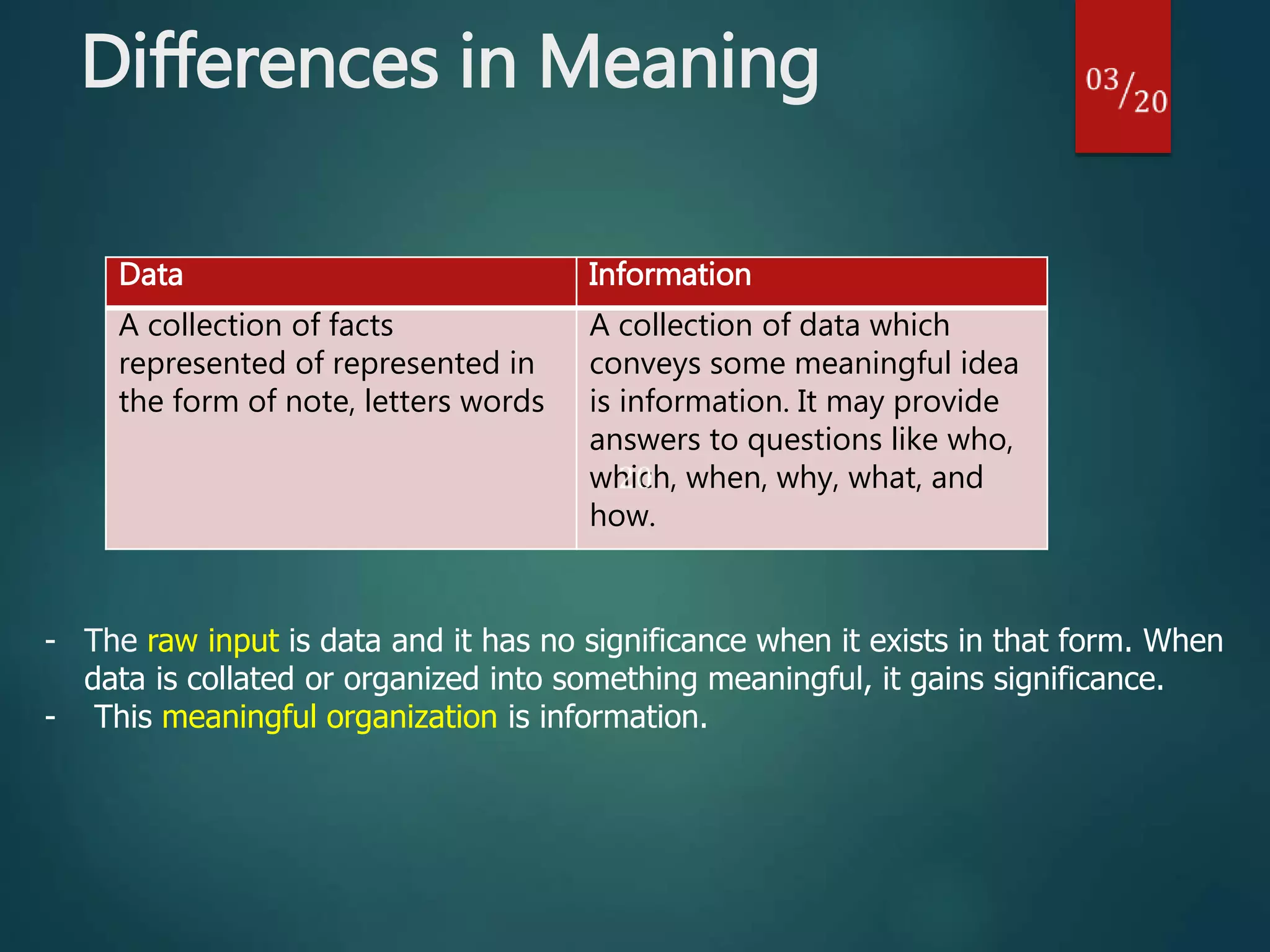 Computer Data Processing Pptx Databases Computer Software And Applications
