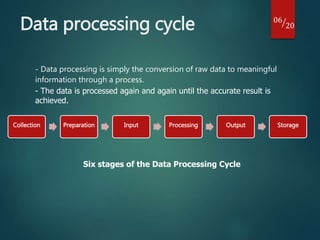 Computer data processing | PPTX
