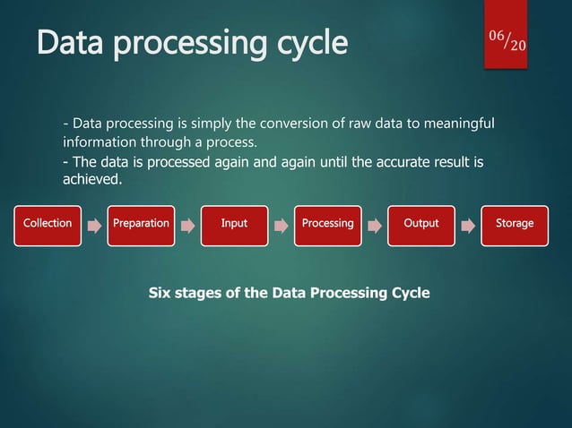 Computer data processing | PPTX | Databases | Computer Software and Applications