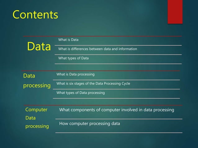Computer data processing | PPTX | Databases | Computer Software and Applications