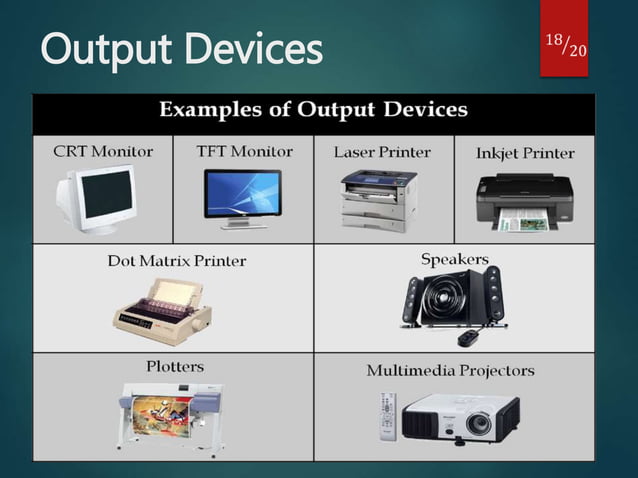 Computer data processing | PPTX | Databases | Computer Software and Applications