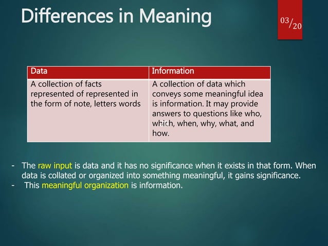 Computer data processing | PPTX | Databases | Computer Software and Applications