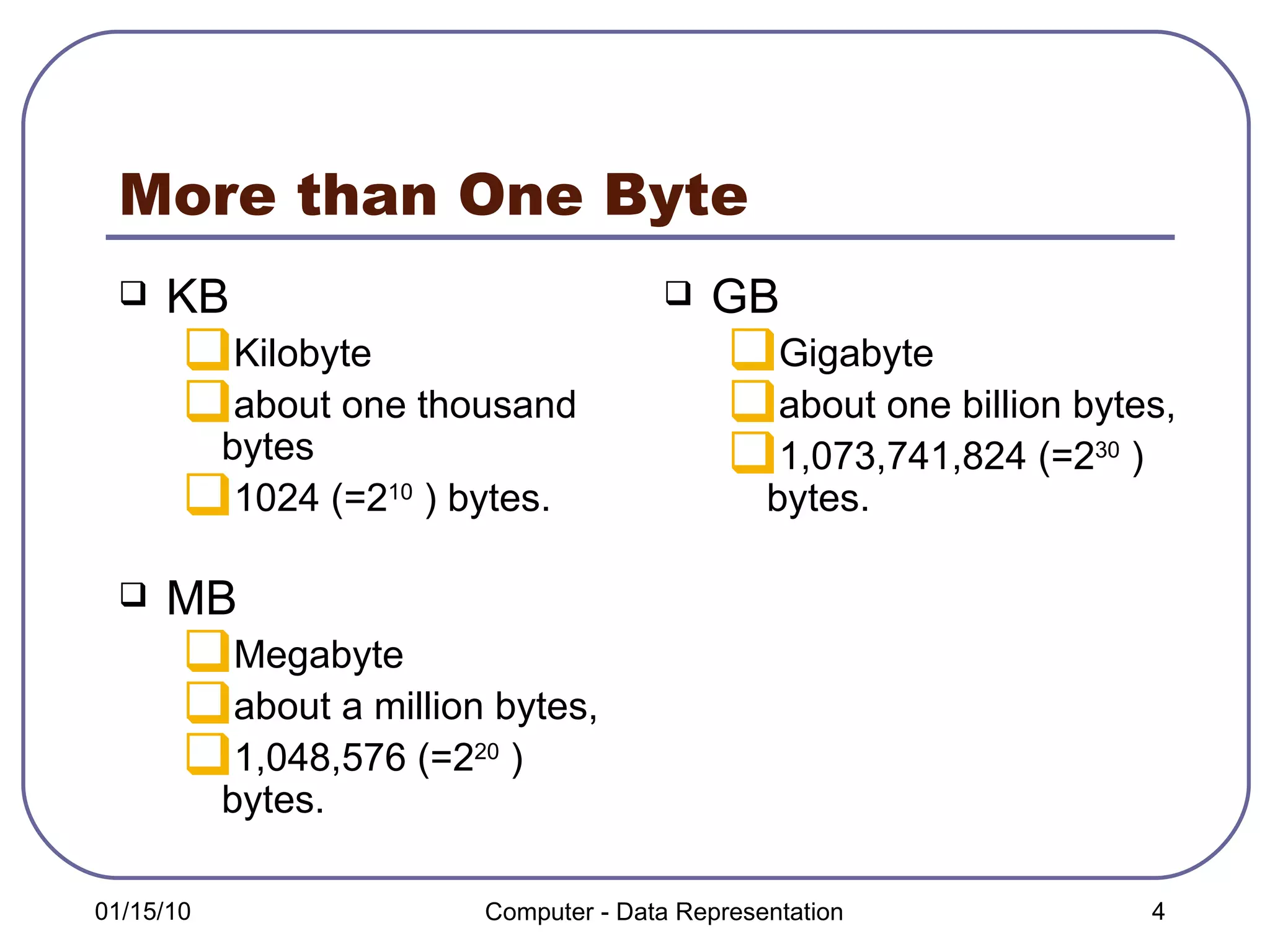 Computer Data Representation Ppt