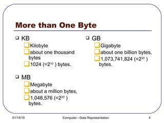 Computer Data Representation | PPT