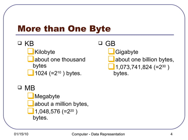 Computer Data Representation | PPT | Computing | Technology & Computing