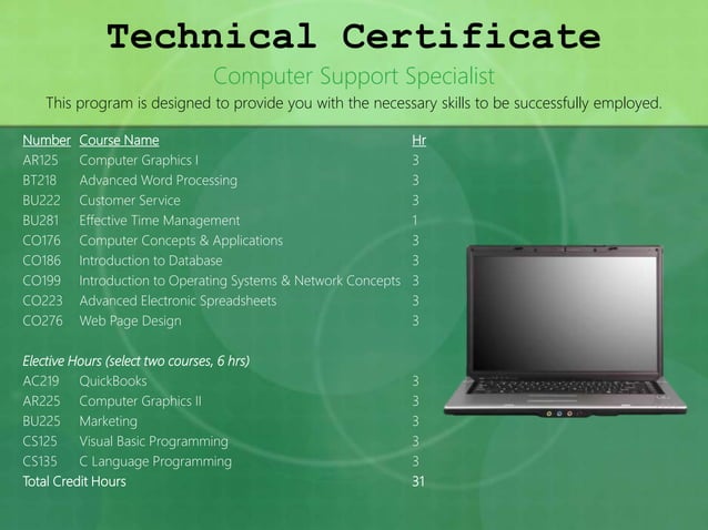 Computer Degrees | PPT