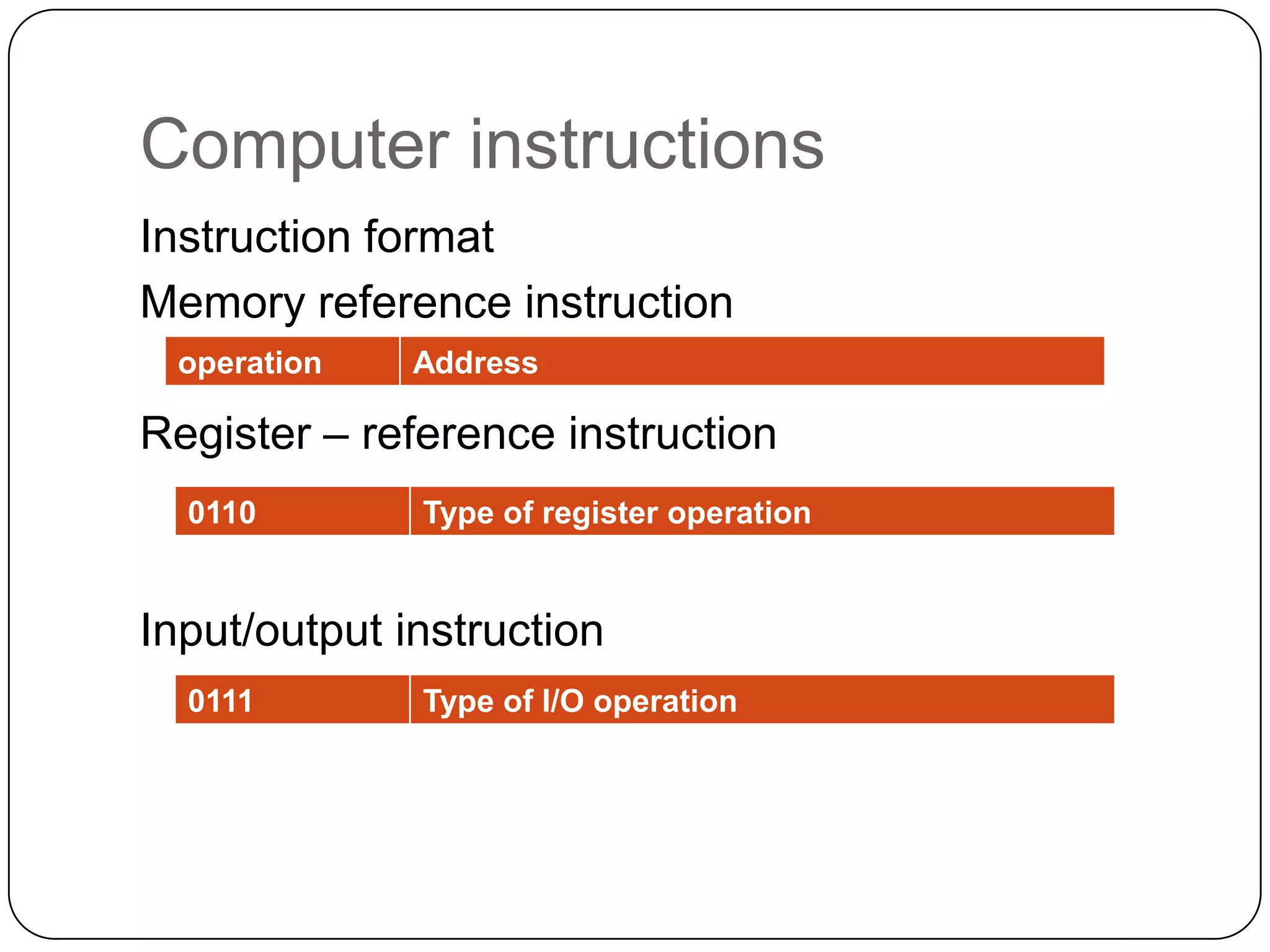 Computer design | PPTX