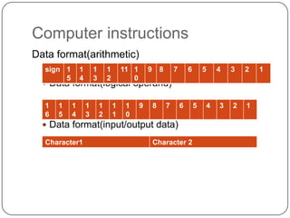 Computer design | PPTX