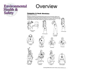Computer & desk stretches | PPT