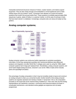 Computer, device for processing, storing, and showing data..pdf