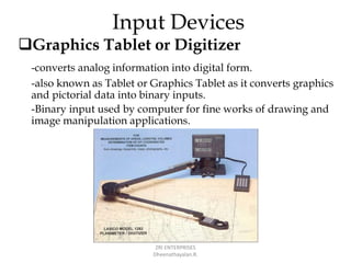 Computer devices | PPTX
