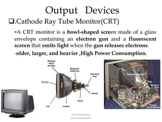 Computer devices | PPTX